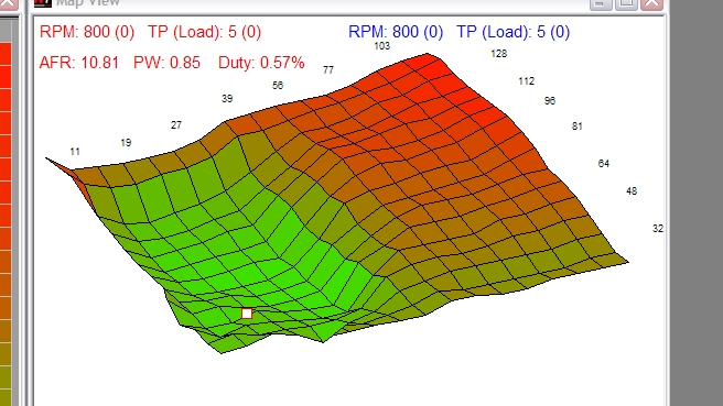 Please explain turbos and compressor maps - General Discussions - Non ...