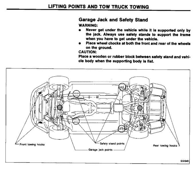 Rear subframe bushes... - General Discussions - 300ZX Related - 300ZX ...